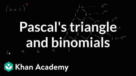 Pascals Triangle For Binomial Expansion Algebra Ii Khan Academy
