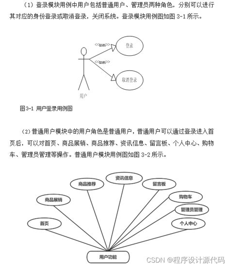 java毕业设计成品基于springboot体育用品购物商城 协同过滤推荐算法[包运行成功] java成品啥样的 csdn博客