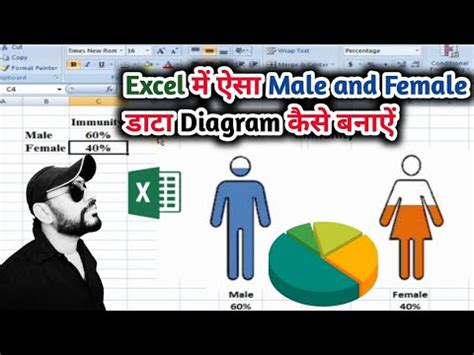 Create Male And Female Chart In Excel With Excel Formulas And Function YouTube