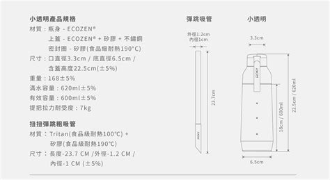 嘖嘖 Woky 透明瓶｜2023最美水瓶，超大容量、輕量好帶｜有料手搖 果乾水 隨時補水