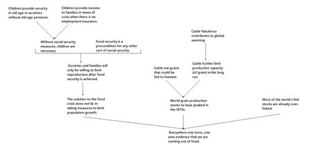 Solved Part 1 18 Pts Diagram The Following Argument Then Evaluate