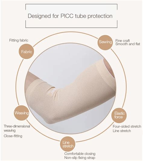 How To Administer Iv Antibiotics Through A Picc Line