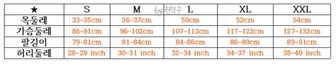 한국 남자 옷 사이즈표 상의 하의 보기 쉽게 정리 미국 유럽 포함 네이버 블로그