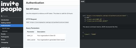 REST API InvitePeople