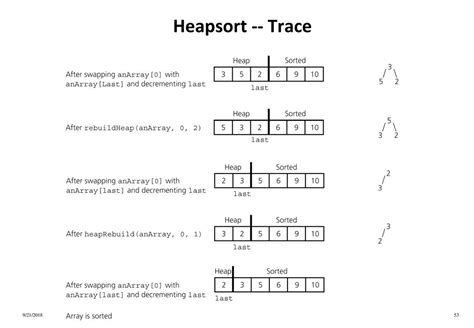cs202 fundamental structures of computer science ii ppt download