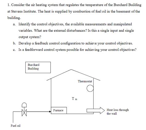 solved 1 consider the air heating system that regulates the