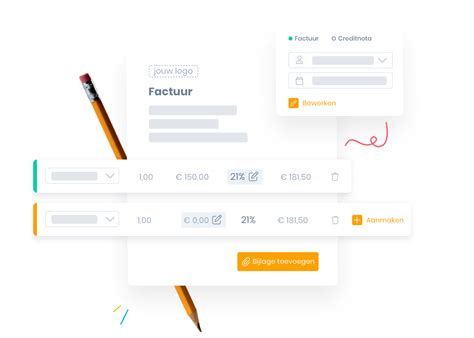 Is Peppol Gratis Alle Kosten Uitgelegd Combell