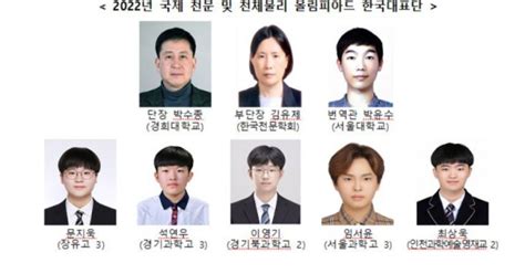 국제 천문 및 천체물리 올림피아드 한국대표단 종합 10위 달성