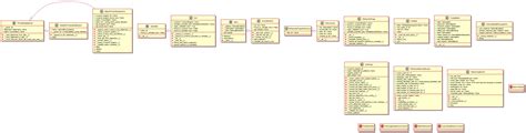 GitHub Dpriskorn Asseeibot Reads The Change Flow Of Wikipedia And