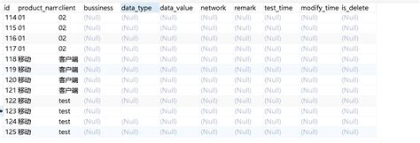 Pythonmysql插入数据pymysql Insert Csdn博客
