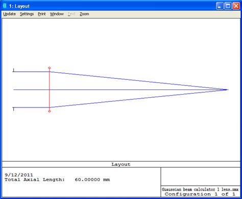 Optics Notes Zemax As Gaussian Beam Calculator