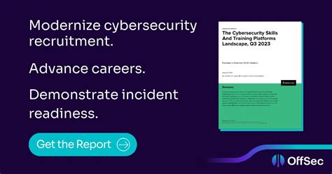 Offsec On Linkedin A Cybersecurity Skills And Training Csandt Platform Can Help Your…