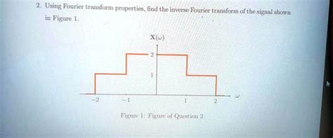 Solved Do Not Use The Archive 2 Using Fourier Transform Properties