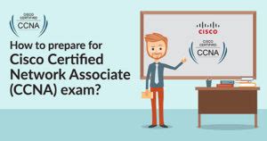 Preparation Guide For Cisco Certified Network Associate CCNA Exam Whizlabs Blog