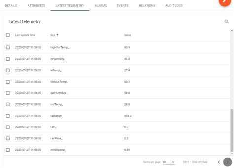 HELP MQTT Connector Failure Issue Thingsboard Thingsboard Gateway GitHub