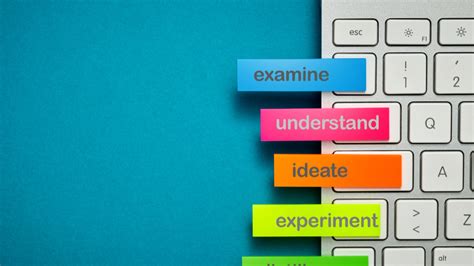 The Significance Of Intentional Learning Design Enhancing Educational Impact And Learner Engagement