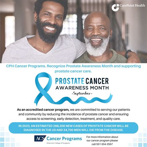 Carepoint Health System On Linkedin Prostatecancerawareness