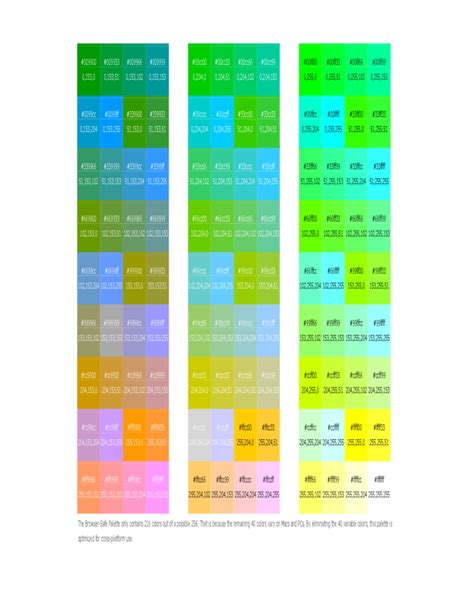 7 Useful Sample Rgb Color Chart Templates To Download Sample Templates