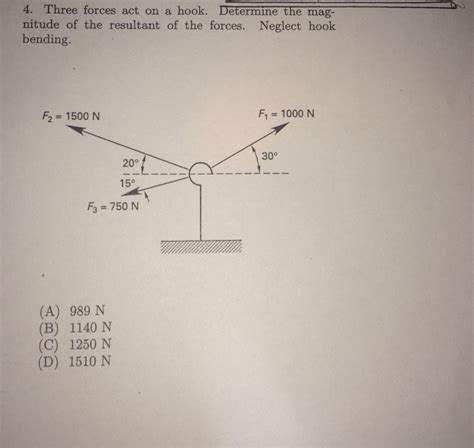Solved Three Forces Act On A Hook Determine The Magnitude