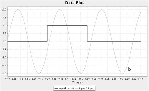 CNRGlab UWaterloo Research