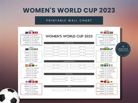 2023 Womens World Cup Printable Wallchart The Fifa Womens World Cup