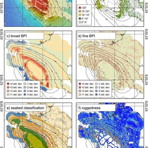 Bathymetry Derived Parameters Used For Seabed Classification A Download Scientific Diagram