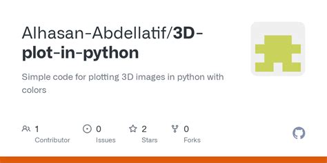 Github Alhasan Abdellatif3d Plot In Python Simple Code For Plotting