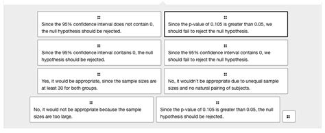 Since The 95 Confidence Interval Does Not Contain 0 The Null Hypothesis Should Be Rejected Since