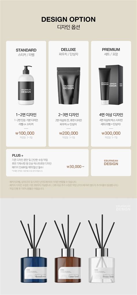 화장품 패키지 라벨 스티커 박스 단상자 제작수정 디자인 크몽
