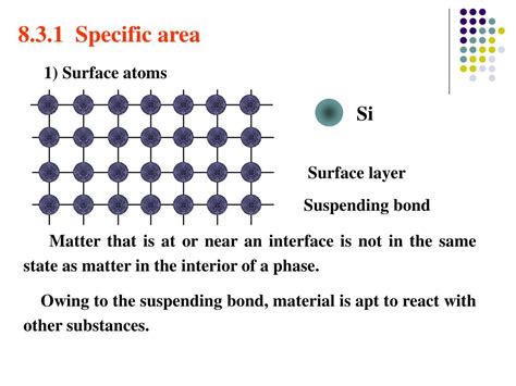 Ppt §85 Adsorption At Gas Solid Interface Powerpoint Presentation
