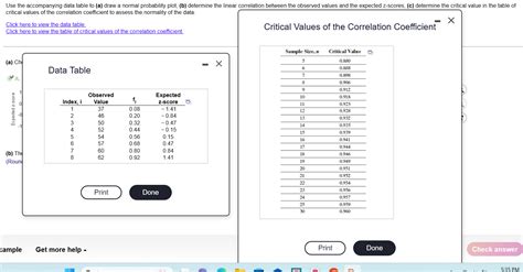 w the data table critical values of the correlation