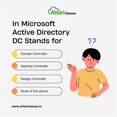 Cloudcomputing Microsoftazure Azure Azurecloud Azurecertification… Maqsood Sheikha