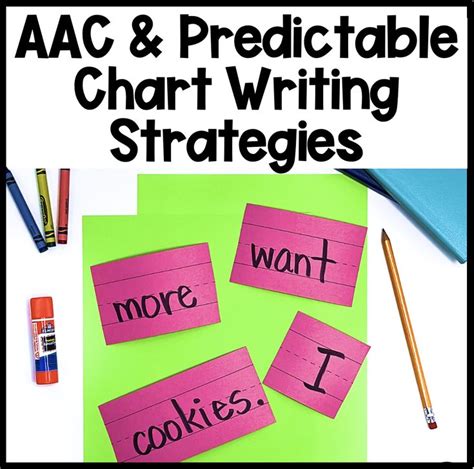 Aac And Predictable Chart Writing Strategies Full Sped Ahead Writing Instruction Writing