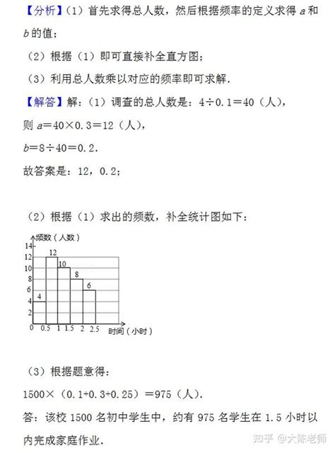每日一题丨乌云的背后是阳光阳光的背后是彩虹 docx 知乎