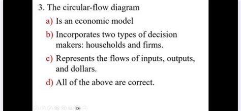 Solved The Circular Flow Diagrama Is An Economic Modelb Chegg