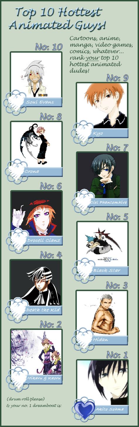 My Top Ten Hottest Anime Guys By Itasu371 On Deviantart