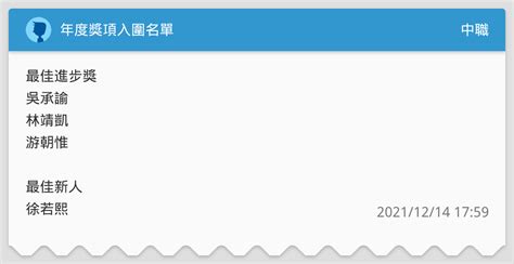 年度獎項入圍名單 中職板 Dcard