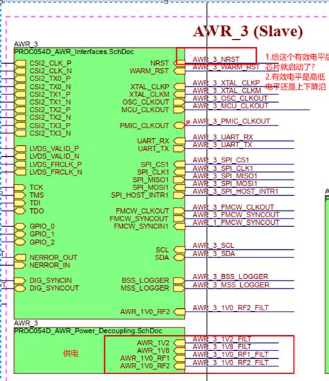 Xilinx Z Spi Awr Read Only E E