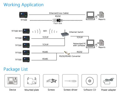 Cloud Software Fingerprint Biometric Time Attendance System