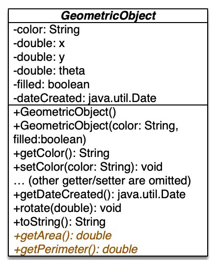 Solved Finally Refactor The Regularpolygon Class From Chegg