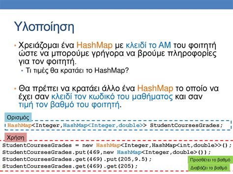 ΤΕΧΝΙΚΕΣ Αντικειμενοστραφουσ προγραμματισμου ppt κατέβασμα