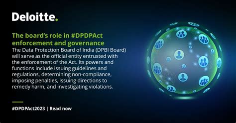 Deloitte On Linkedin Dpdpact2023 Dataprotectionact Nowtonext Riskadvisory Dataprivacy…