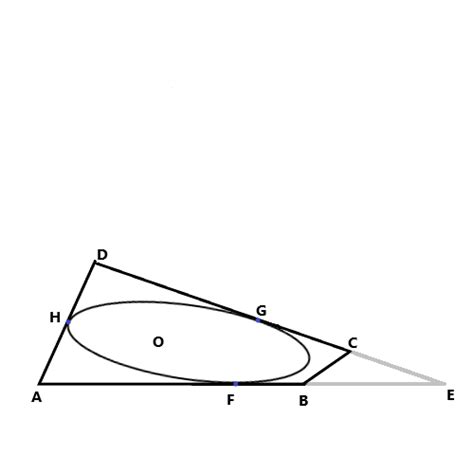 Geometry When The Biggest Ellipse Inscribed Into Convex Quadrilateral Touches 3 Sides And When