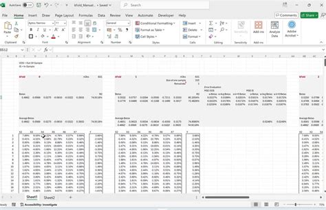 Andreas Steiner On Linkedin Cross Validation Linear Regression Models Bootstrapping Machine