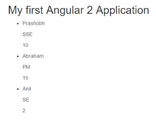 Make It Easy How To Start With Angular