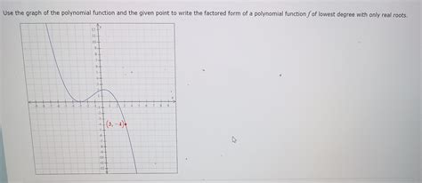 Solved Use The Graph Of The Polynomial Function And The