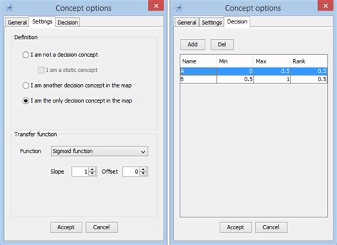 Configuration Of Parameters For The Selected Concept Download Scientific Diagram