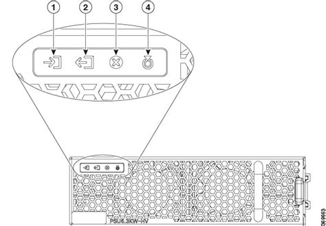 Hardware Installation Guide For Cisco Series Routers LEDs Cisco Series Routers Cisco