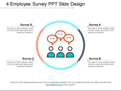 4 Employee Survey Ppt Slide Design PowerPoint Presentation Designs Slide PPT Graphics