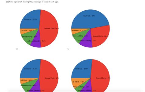 A Estimate The Number Of Prisoners Per 100000